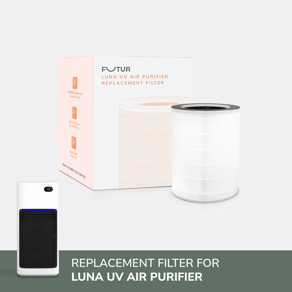 LUNA UV Air Purifier True HEPA-13 Replacement Filter